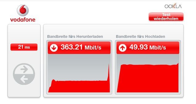 Gelöst: Red Internet & Phone 1000 Cable langsamer als Red ...