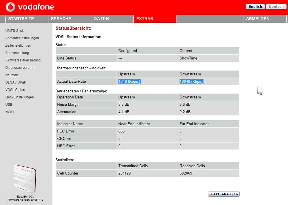 Regionalstörung - Modemsynchronisierungswerte? - Vodafone Community
