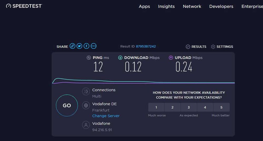 Internet/DSL plötzlich extrem langsam bzw. gestört... - Vodafone Community