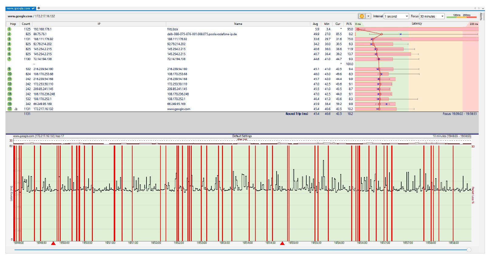 DSL/Internet/Paketverlust 01728 – Seite 2 - Vodafone Community