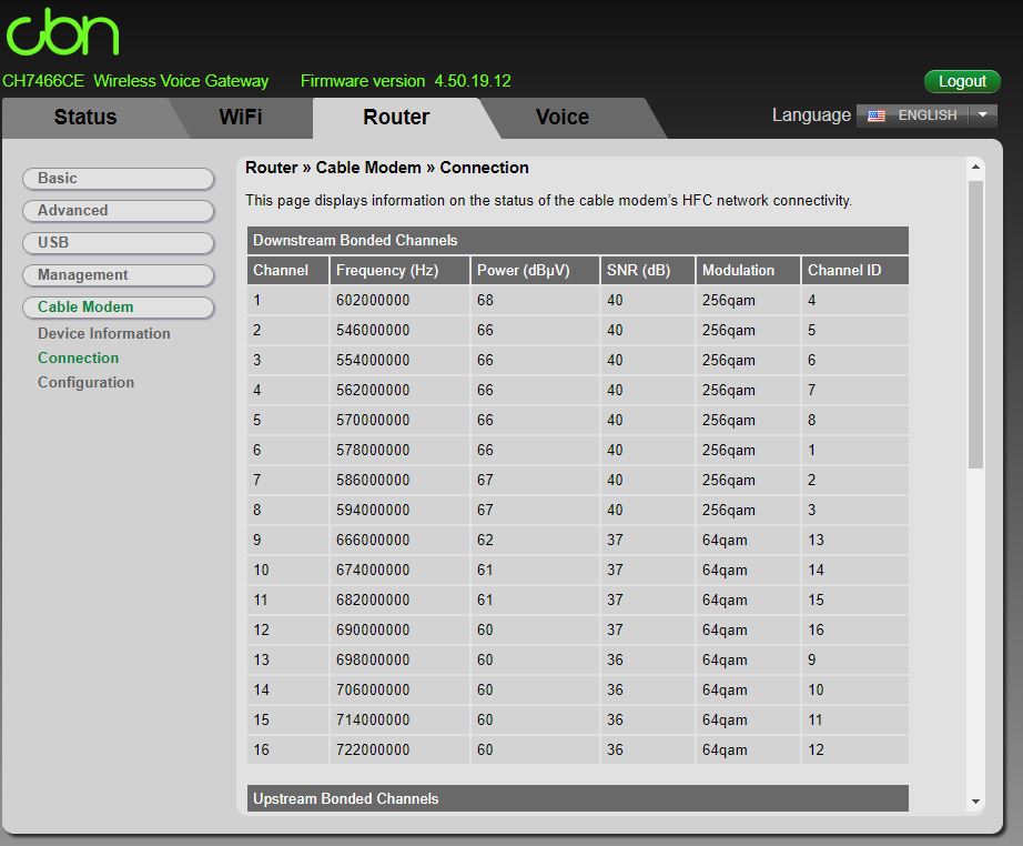Cable modem (Compal ch7466ce) @ keeps flashing - n... – Seite 2 ...