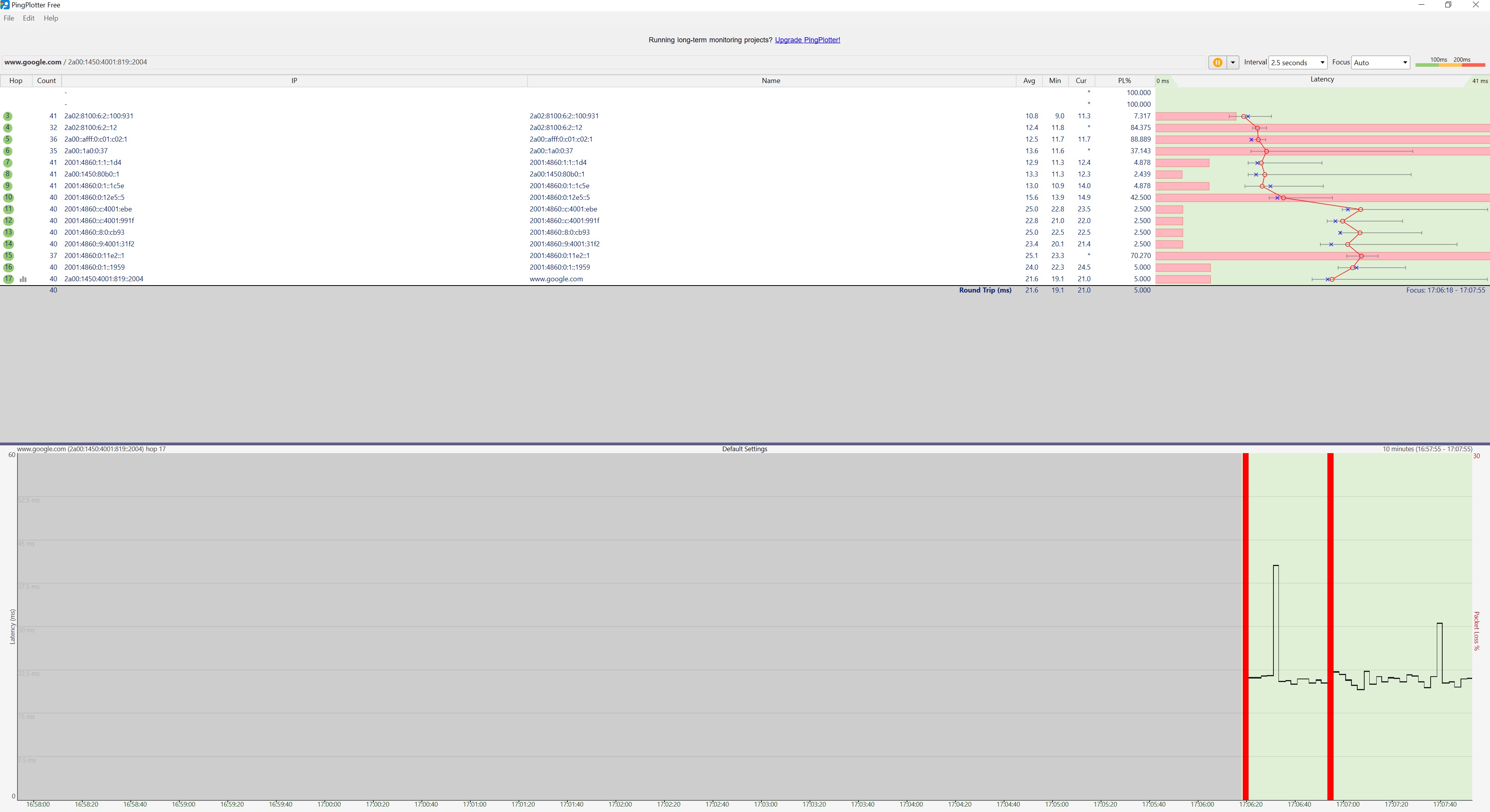 Gelöst: Hoher Ping – Seite 3 - Vodafone Community