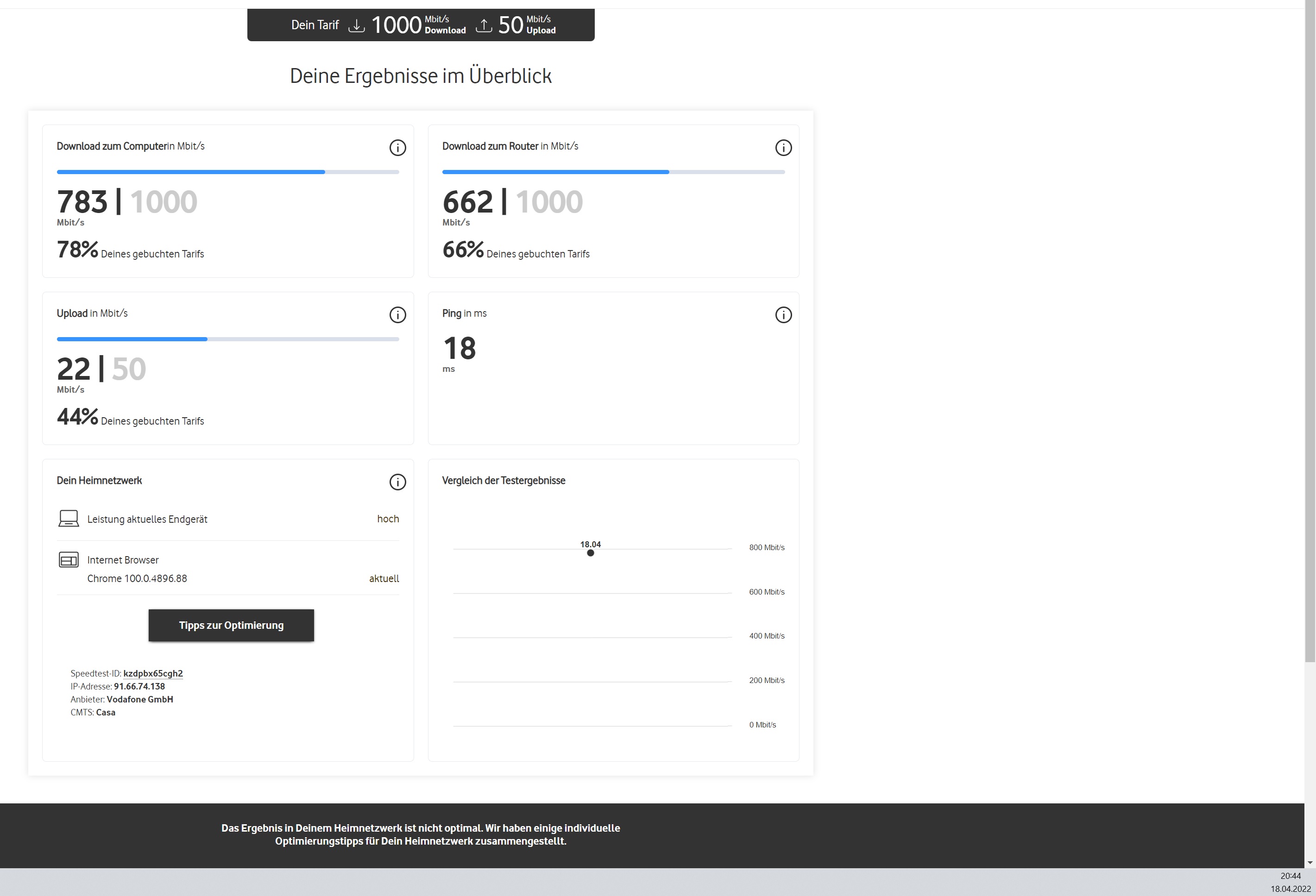 Hoher Ping // Verbindungsabbrüche // Zwischen 19 u... - Vodafone Community
