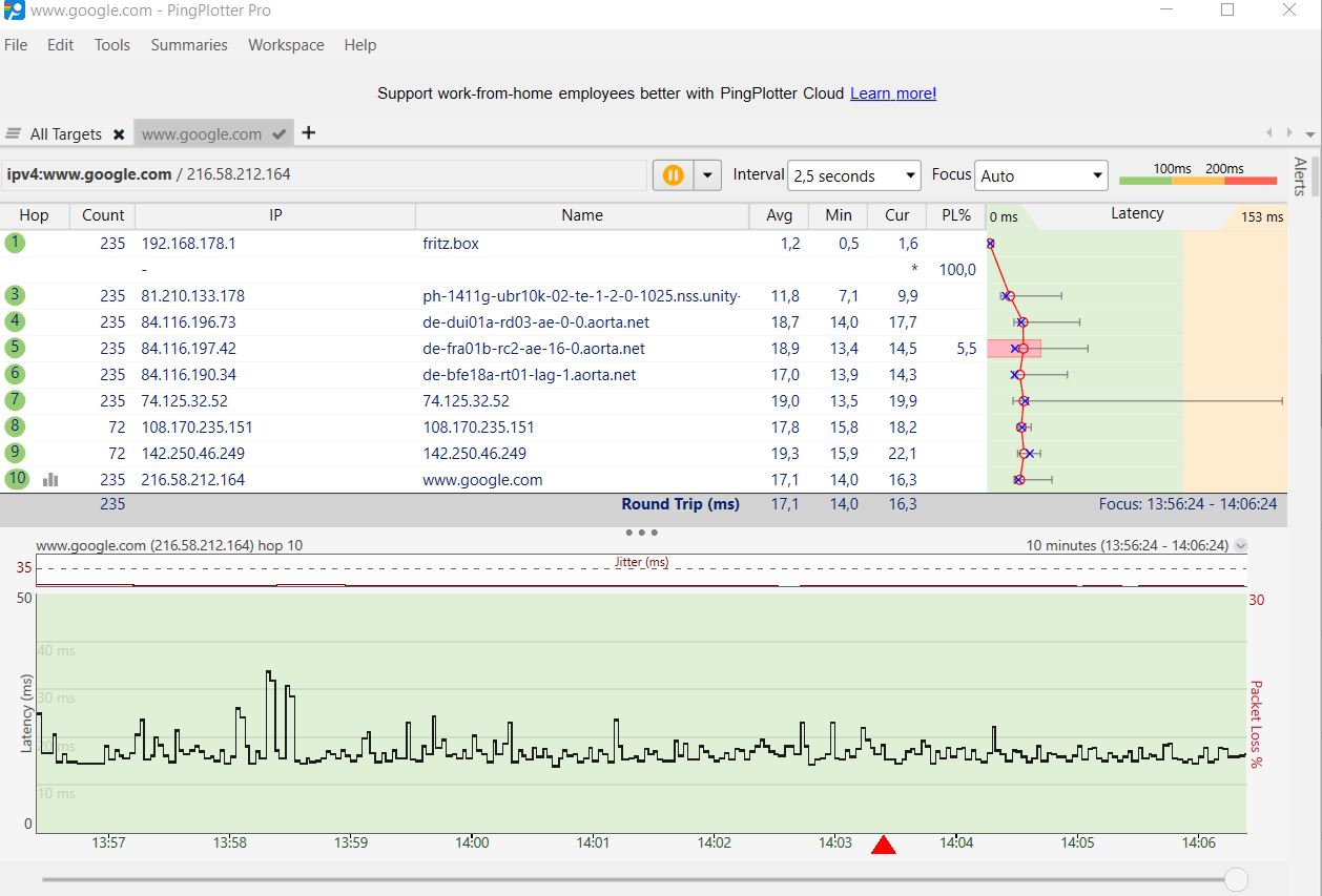 Nach Umstellung IPV4 noch mehr Probleme - Vodafone Community